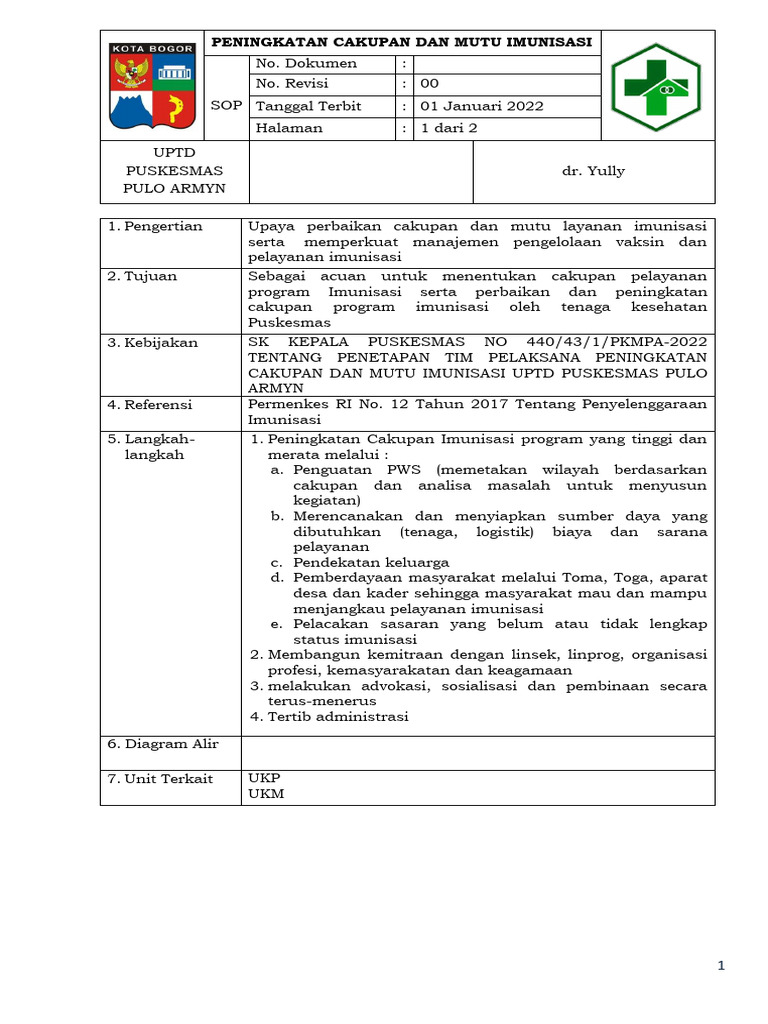 Sop Peningkatan Cakupan Dan Mutu Imunisasi | PDF