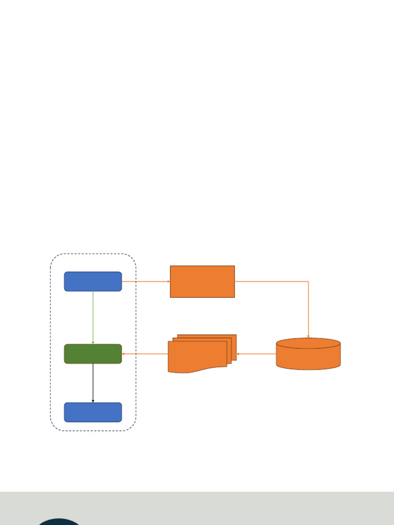 AI Integration Roadmap and Pipeline Guide | PDF | Artificial ...