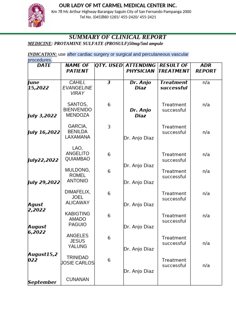 Clinical Studies PROTAMINE | PDF
