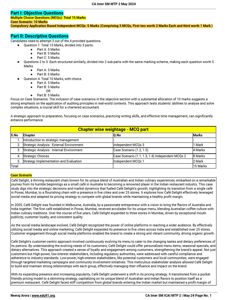 CA Inter SM MTP 2 May 24 | PDF | Strategic Management | Multiple Choice