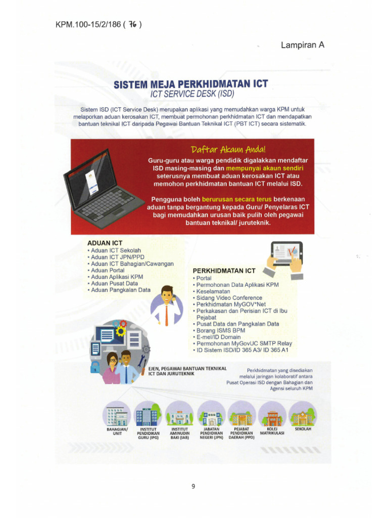 Manual Sistem Meja Perkhidmatan Ict Isd | PDF