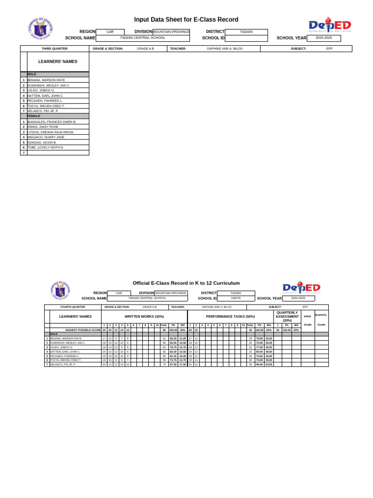 GRADE 6 4TH QUARTER EPP | PDF