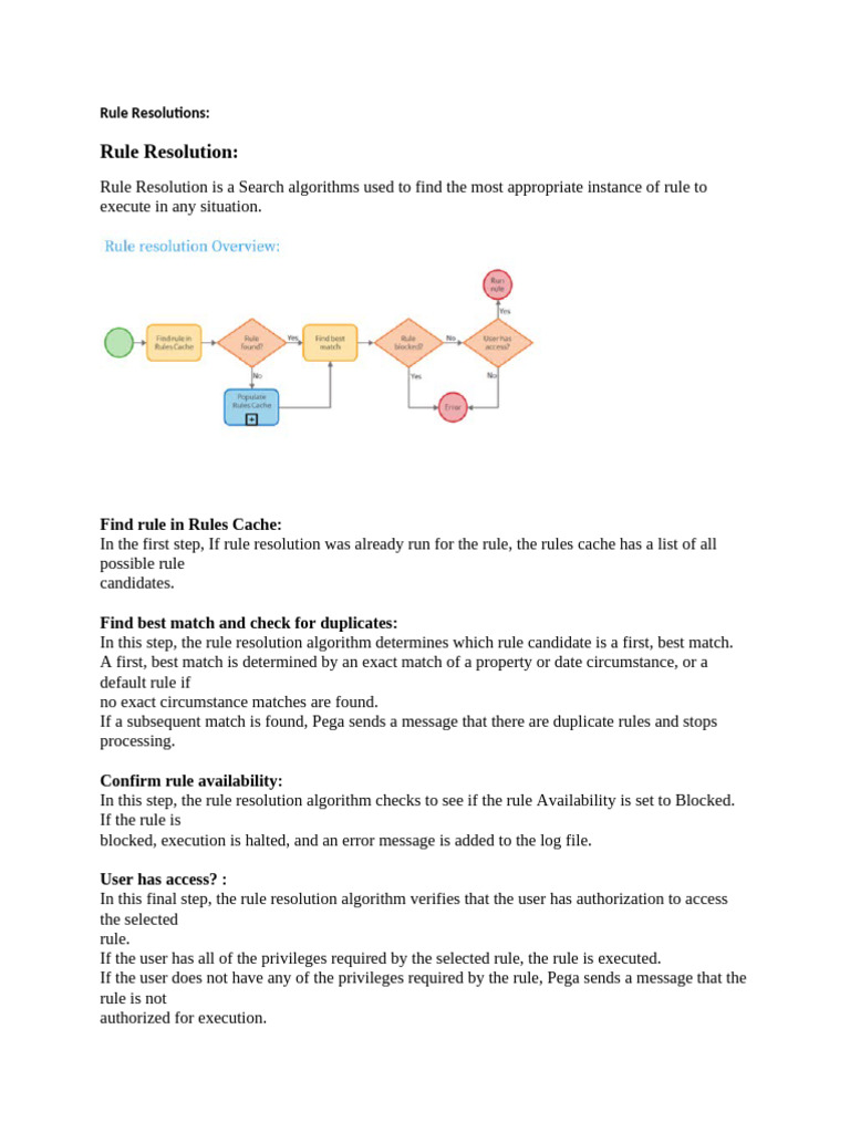 Rule Resolutions | PDF | Inheritance (Object Oriented Programming ...