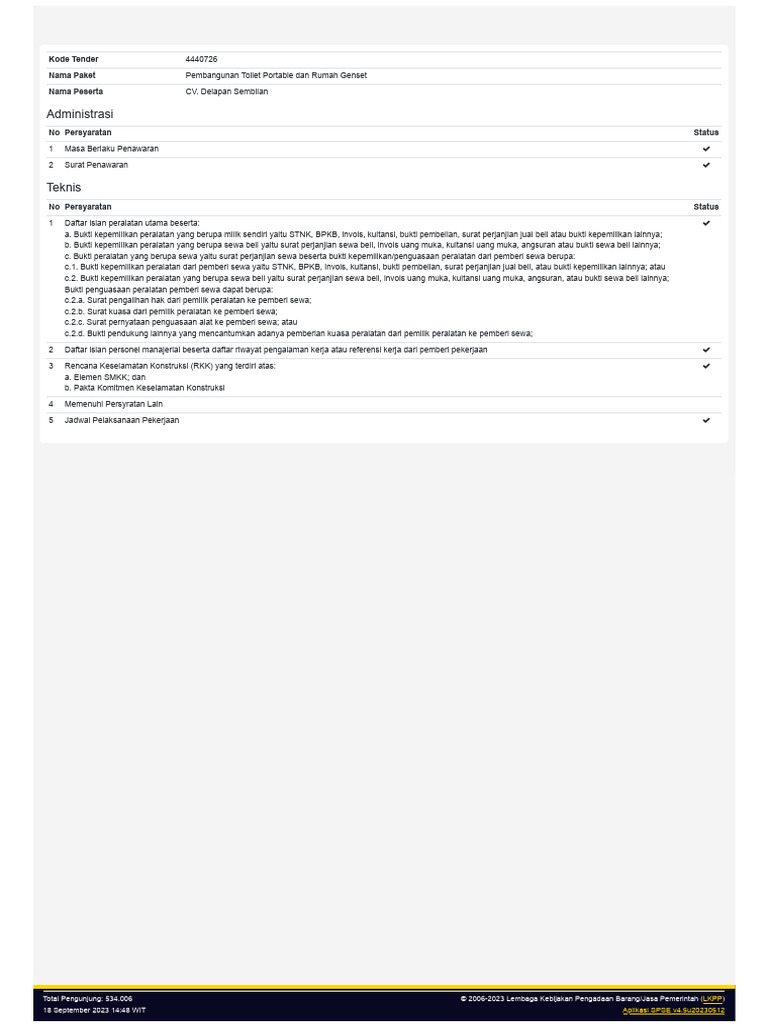 Rincian Dokumen Penawaran Administrasi Teknis Peserta | PDF