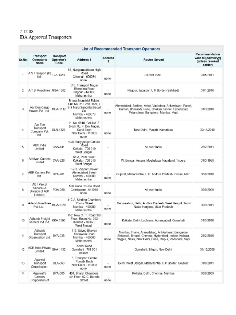 IBA Approved Transporters - TOAZ - Info | PDF