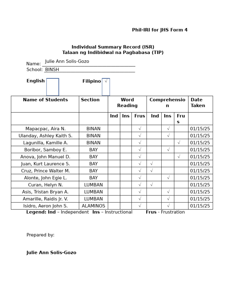 Phil IRI For JHS Form 4 TEMPLATE | PDF