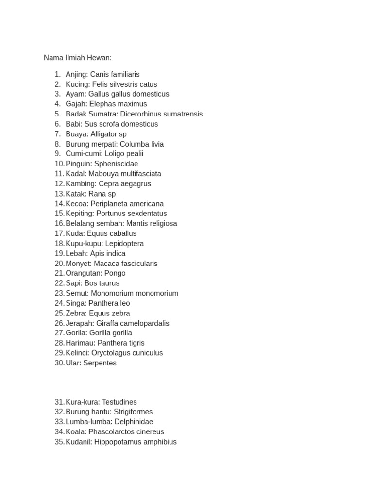 Nama Nama Latin Hewan Dan Tumbuhan | PDF