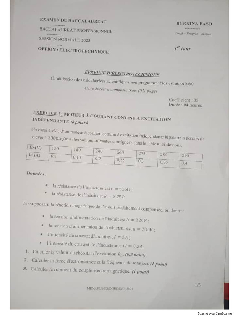 BAC PRO 2023 1er Tour | PDF