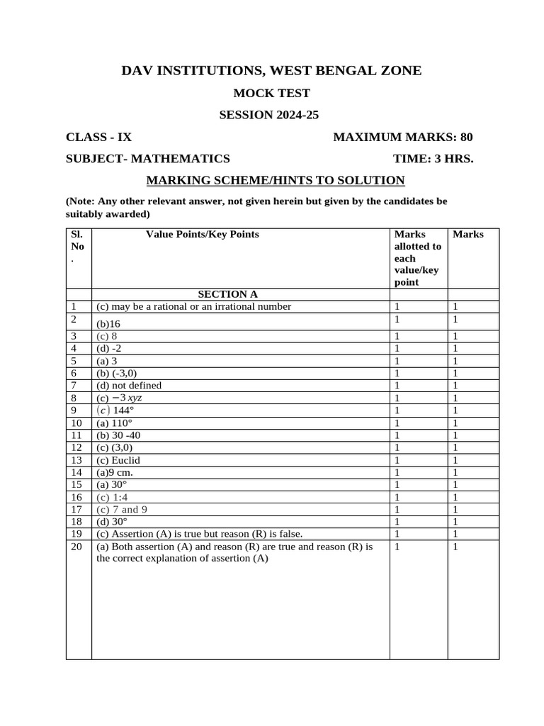 Ms Mock Test (Maths) Ix-2024-25 | PDF | Triangle | Angle