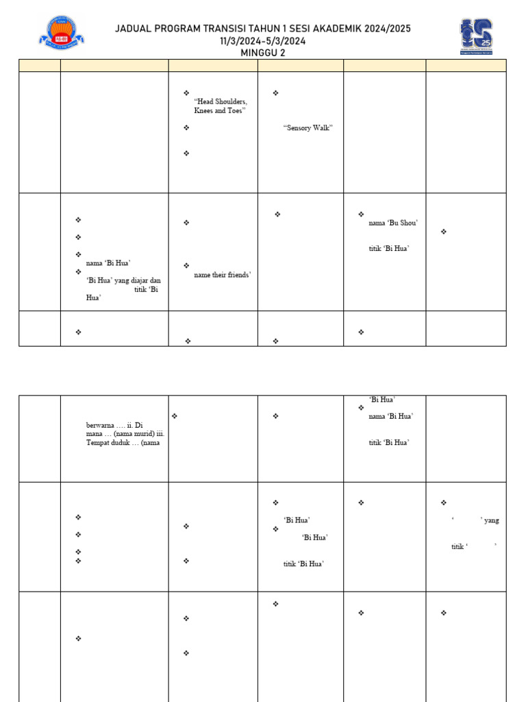 Jadual Transisi 2024 2025 | PDF