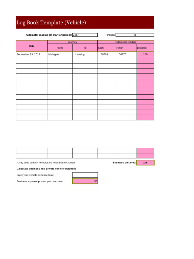 Vehicle Expense Log Template | PDF