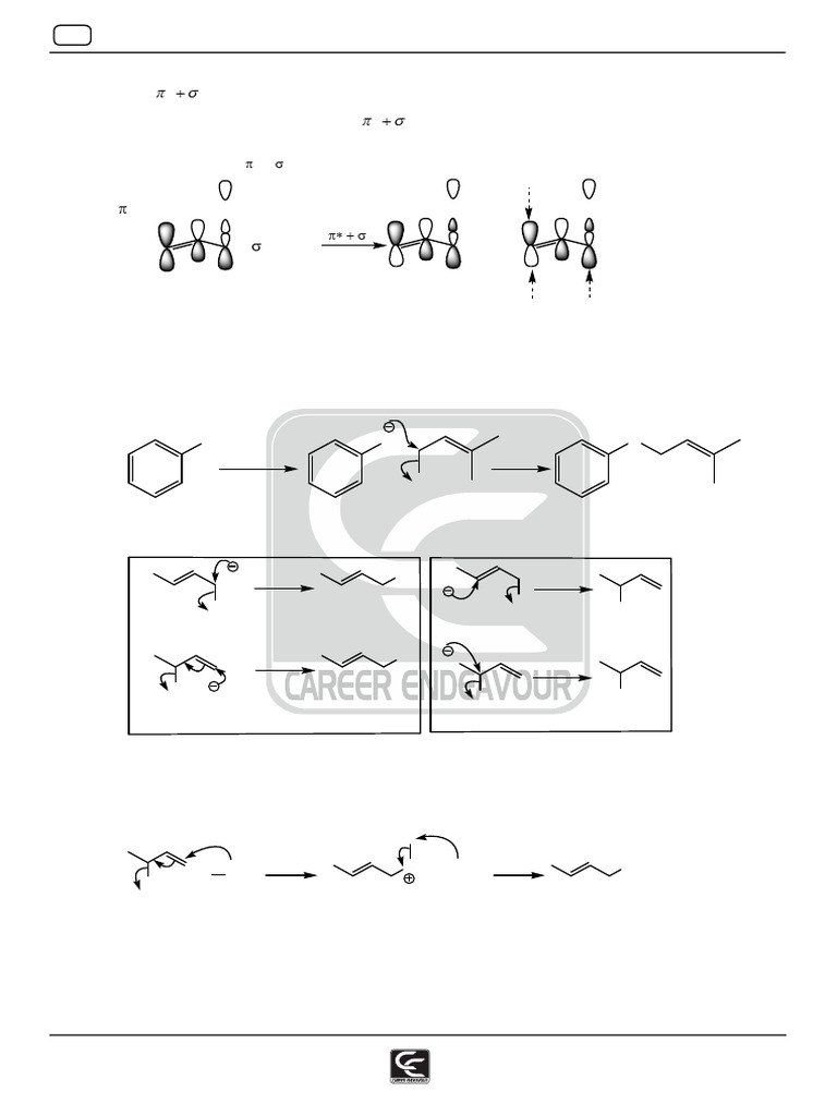 REACTION-MECHANISM | PDF | Chemical Reactions | Organic Chemistry