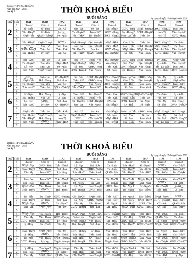 TKB Toàn Trư NG Sáng T 17.02 | PDF