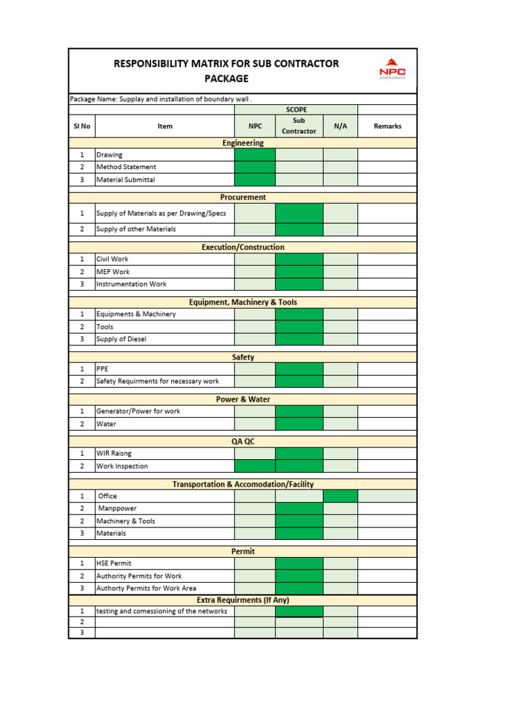 Responsibility Matrix | PDF