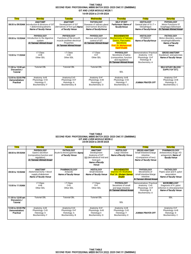 MBBS GIT & Liver Module Timetable | PDF | Gastrointestinal Tract | Stomach