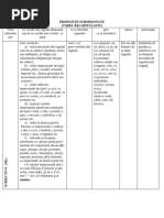Toate Propozitiile Subordonate | PDF
