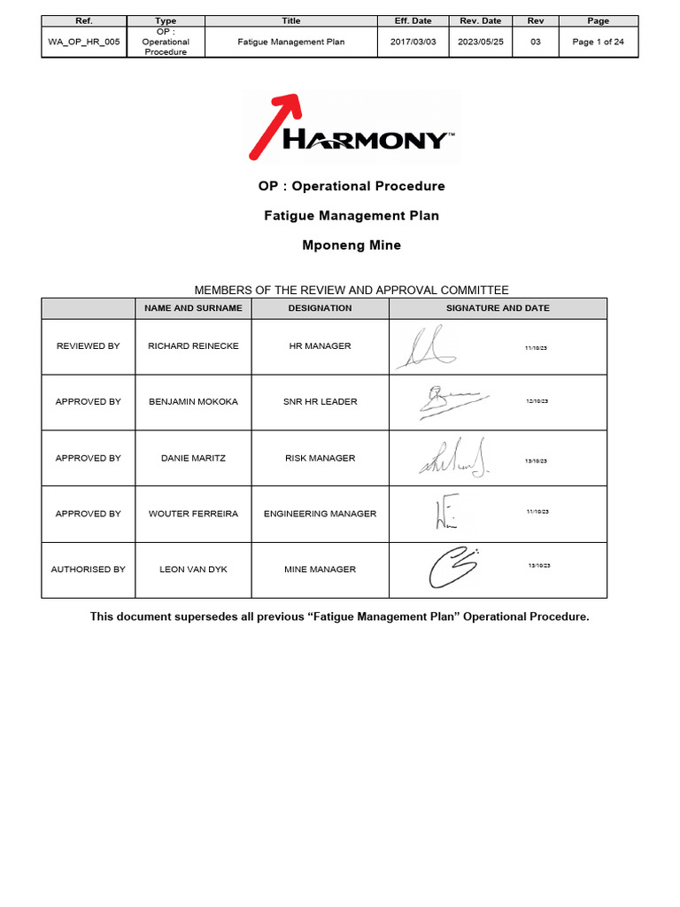 WA - OP - HR - 005 - Fatigue Management Plan - Rev 03 - S 13 Oct 2023 ...