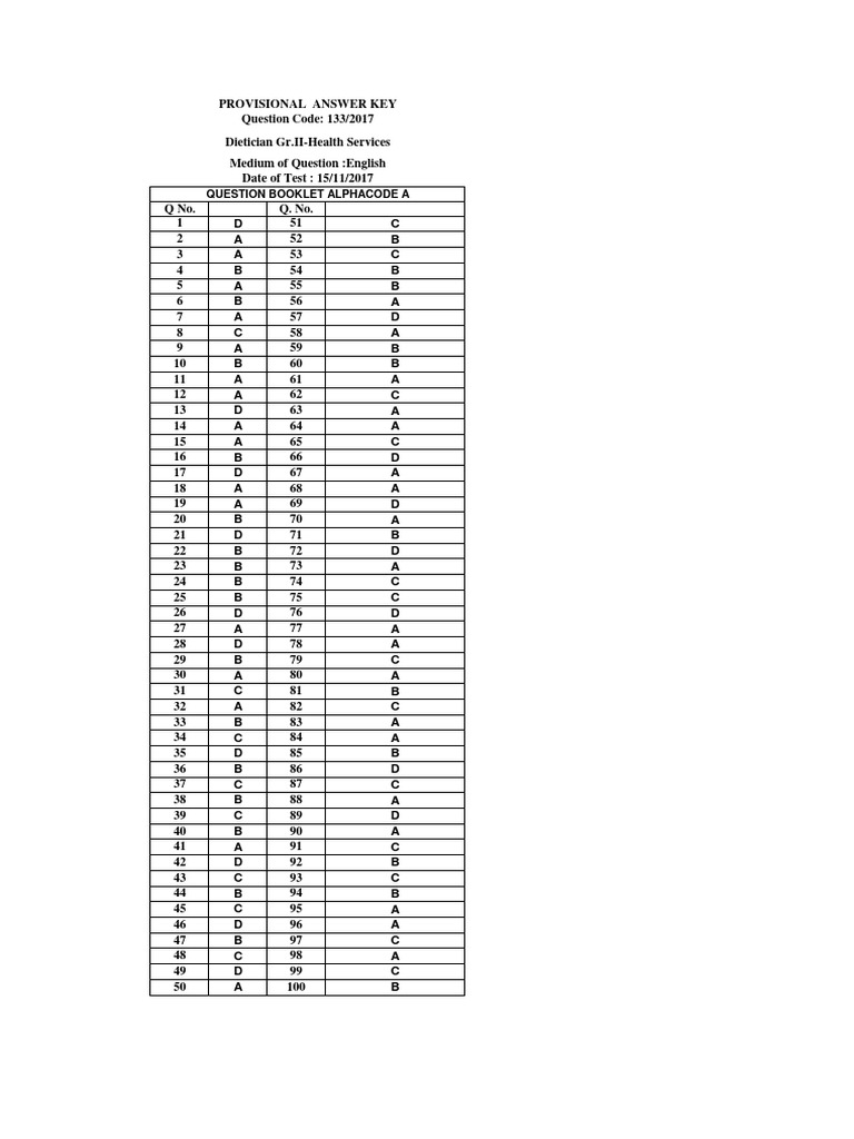PVL Key-133-17 | PDF