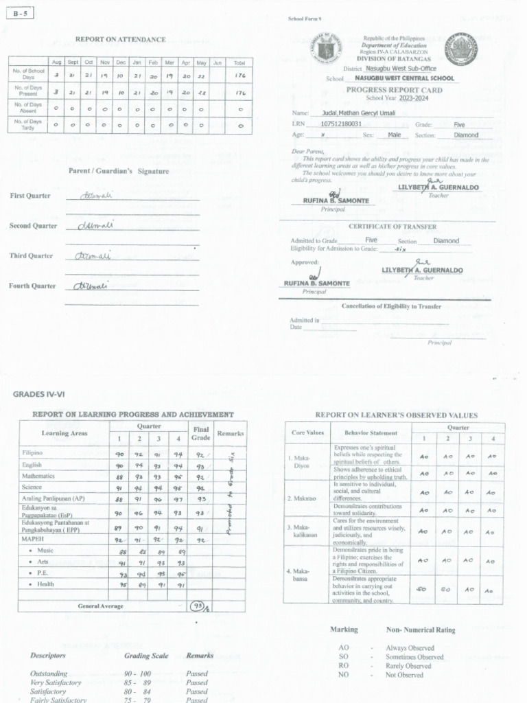 Nwcs Progress Report Card - Mathan Gercil u. Bathan | PDF