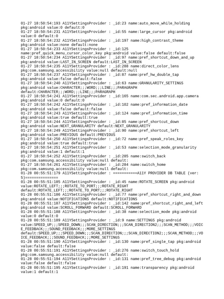 a11yProvider Log | PDF | Operating System Families | Consumer Electronics