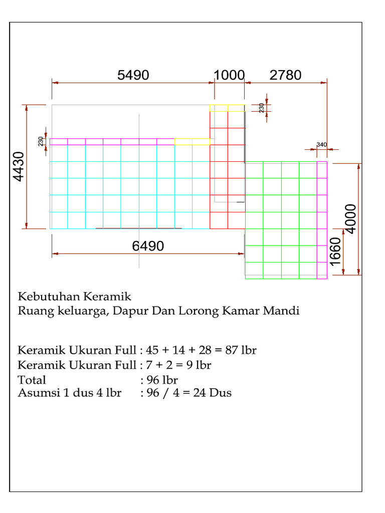 Keramik Sememi | PDF