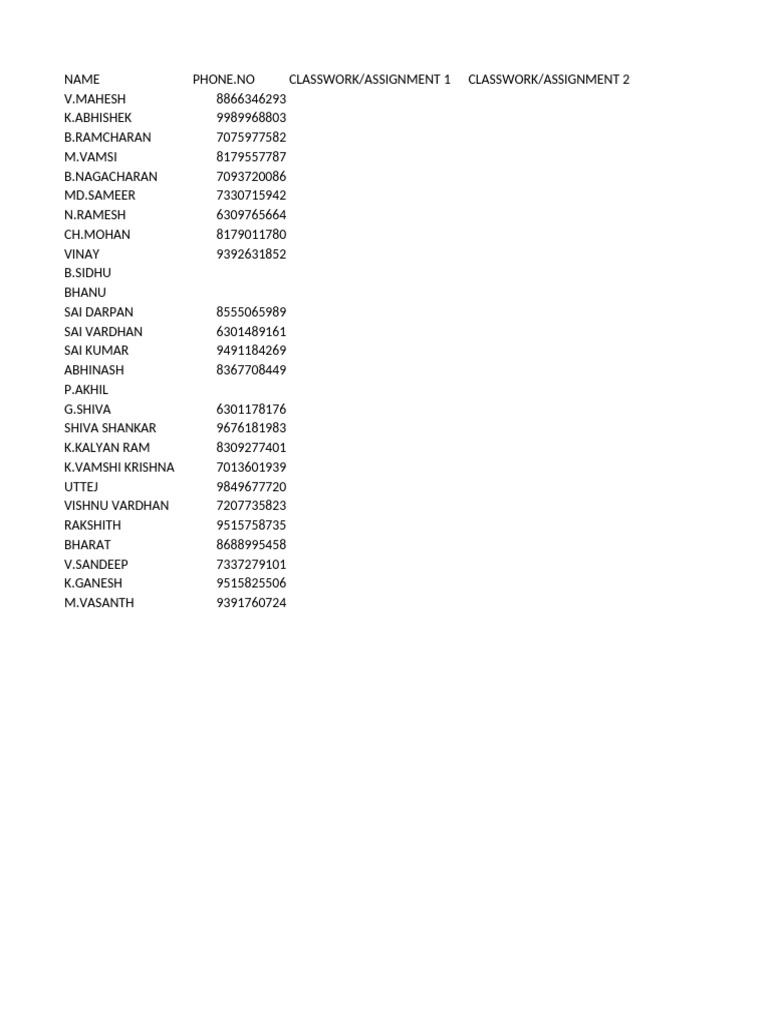 Student Contact List & Assignments | PDF