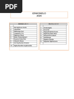 Amanyal'enyoka | PDF