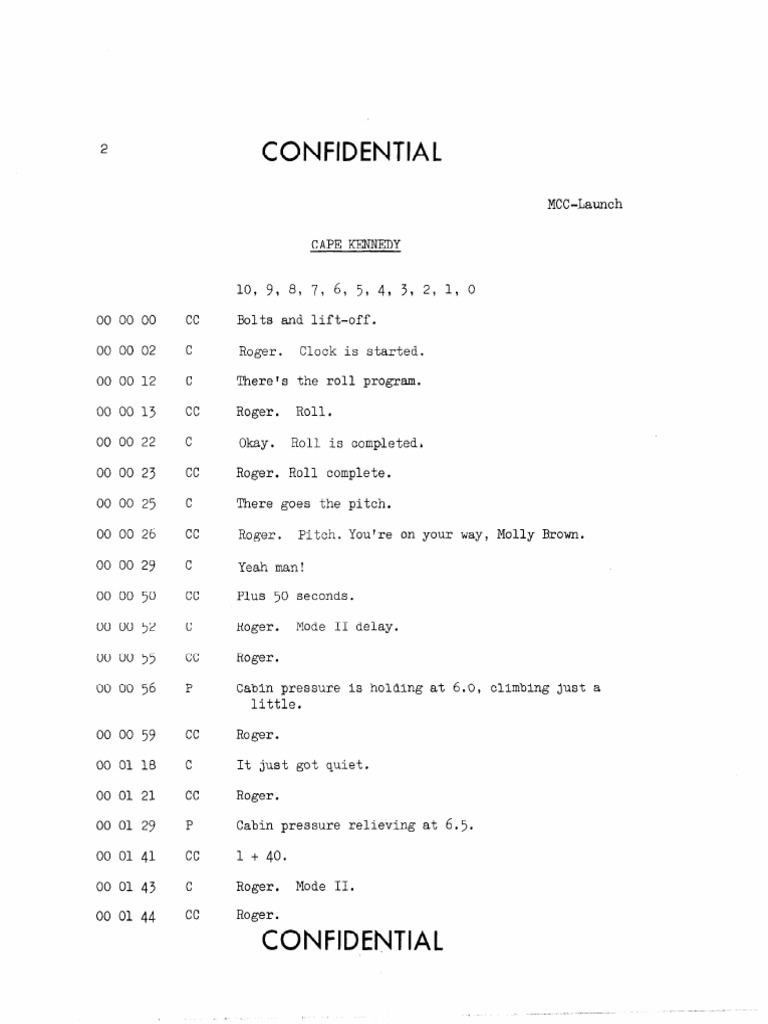 Confidential | PDF