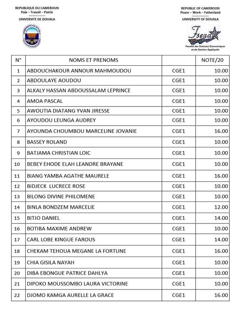 NOTE CC COMPTA ANAL CGE1 SEM 2 - FSEGA 2024 | PDF