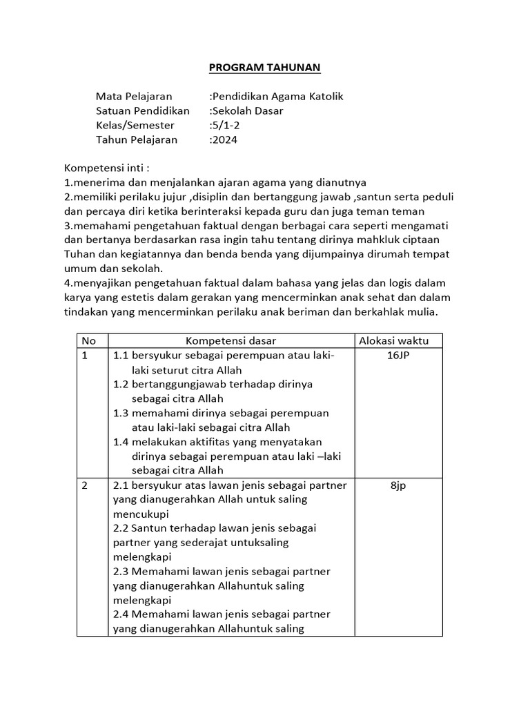 Program Tahunan Kelas 5 Agama Katolik Semester 1, 2 Tahun 2024 | PDF