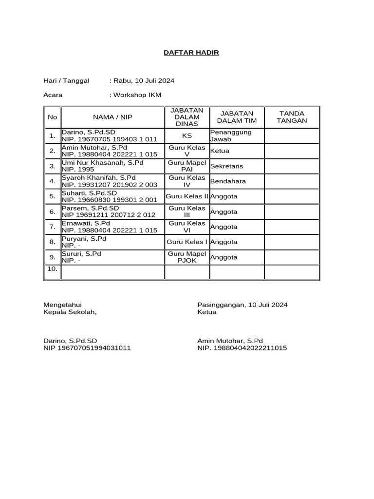 DAFTAR HADIR WORKSHOP | PDF