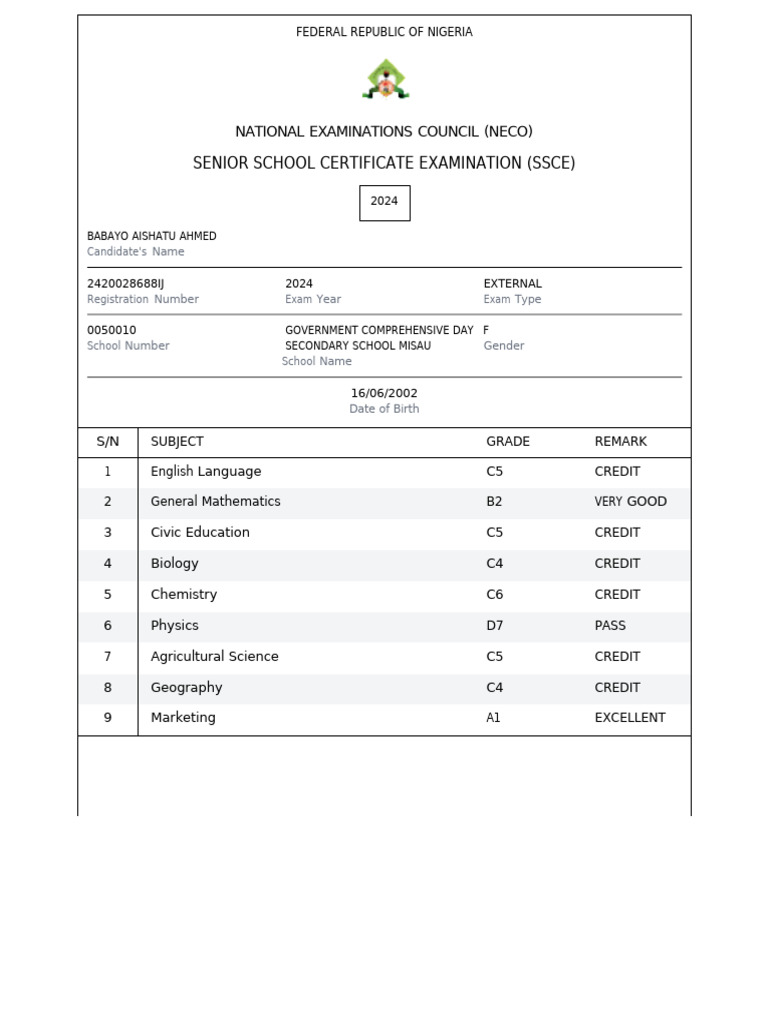 NECO Results Portal | PDF