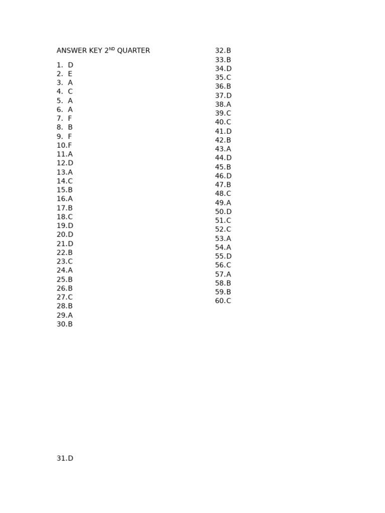 Answer Key 2ND Quarter | PDF