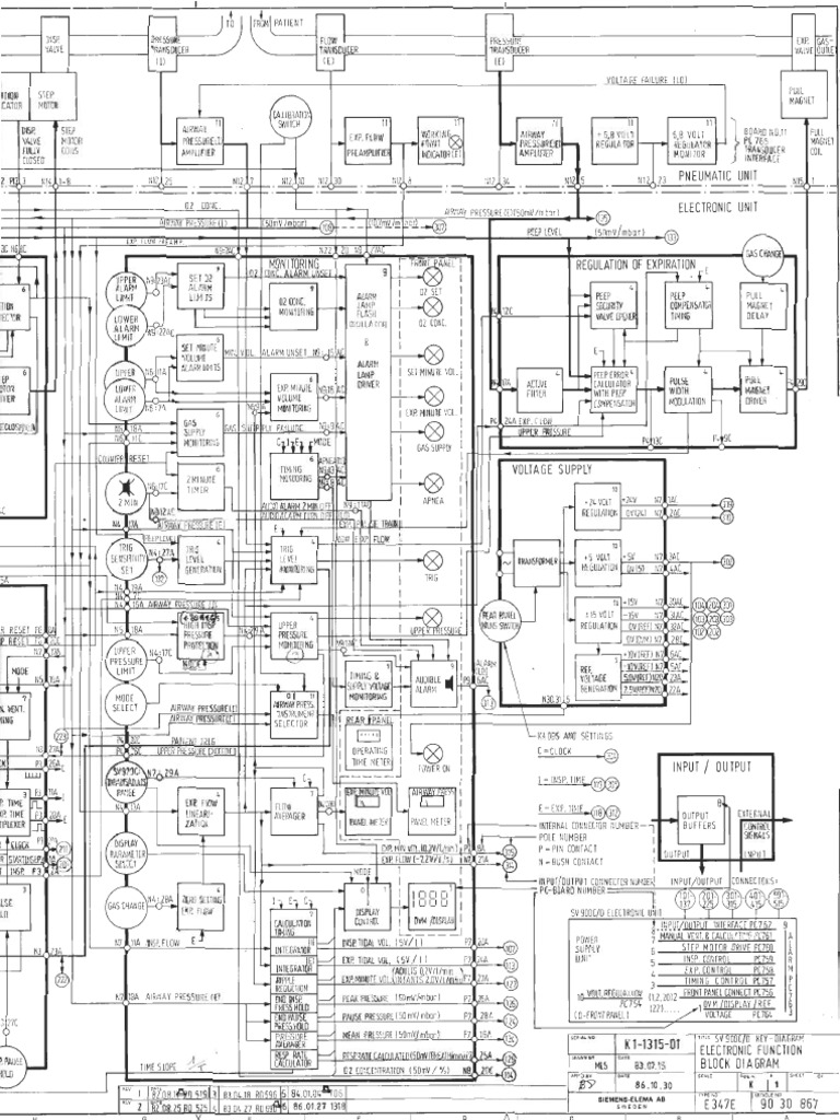 Sche Mad 900 | PDF