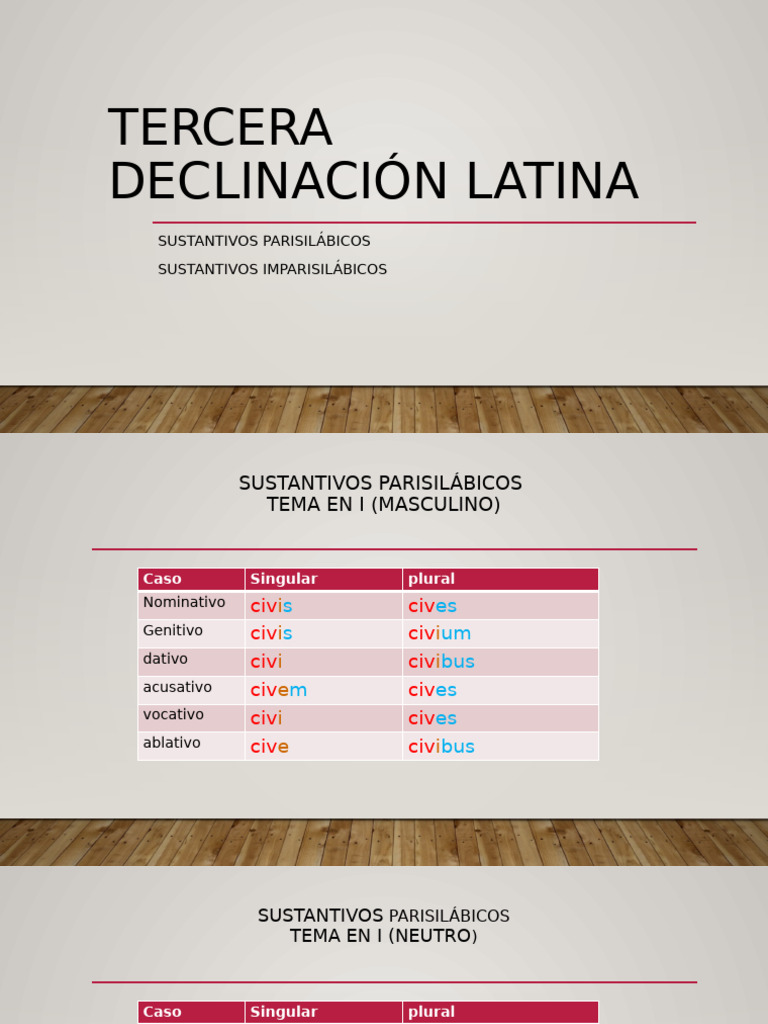 Tercera Declinación: Sustantivos Latinos | PDF | Relaciones sintácticas ...