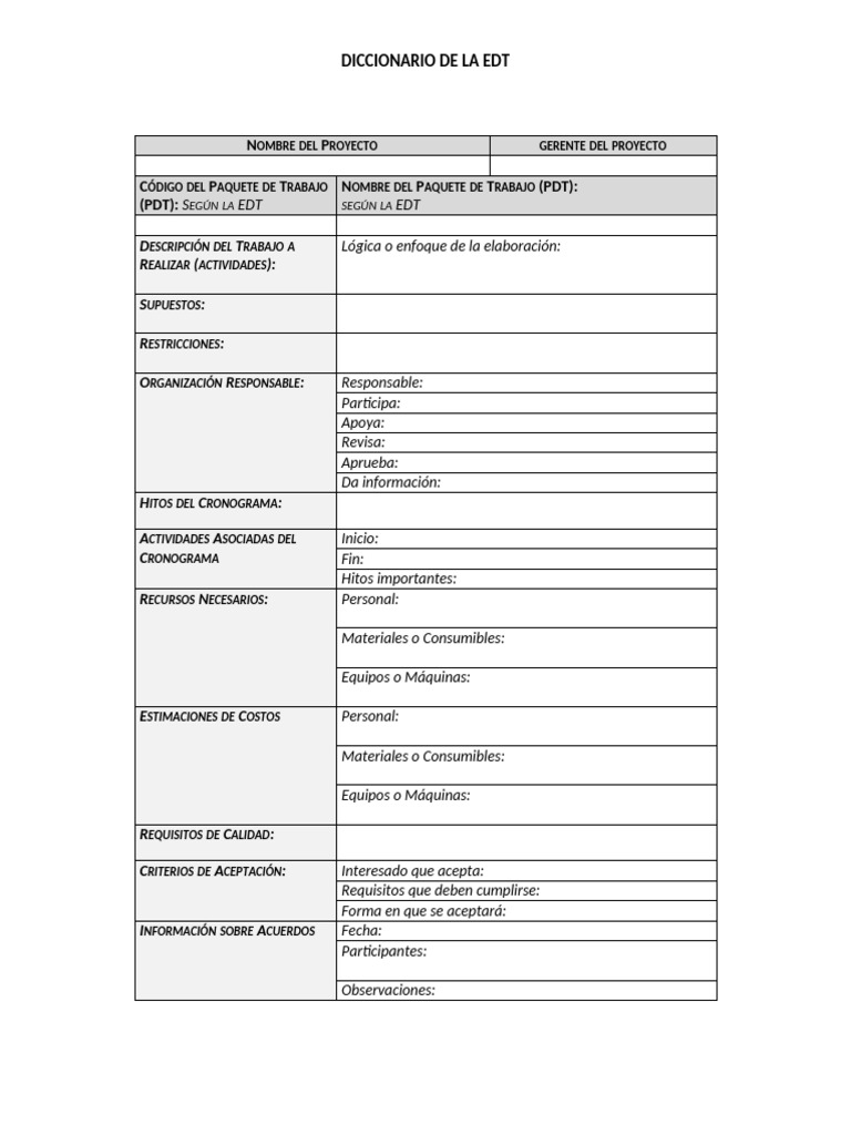 Diccionario de La EDT Actualizado | PDF
