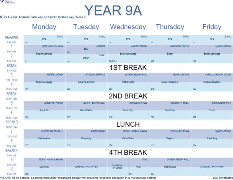 Year 9A Timetable and Curriculum Overview | PDF