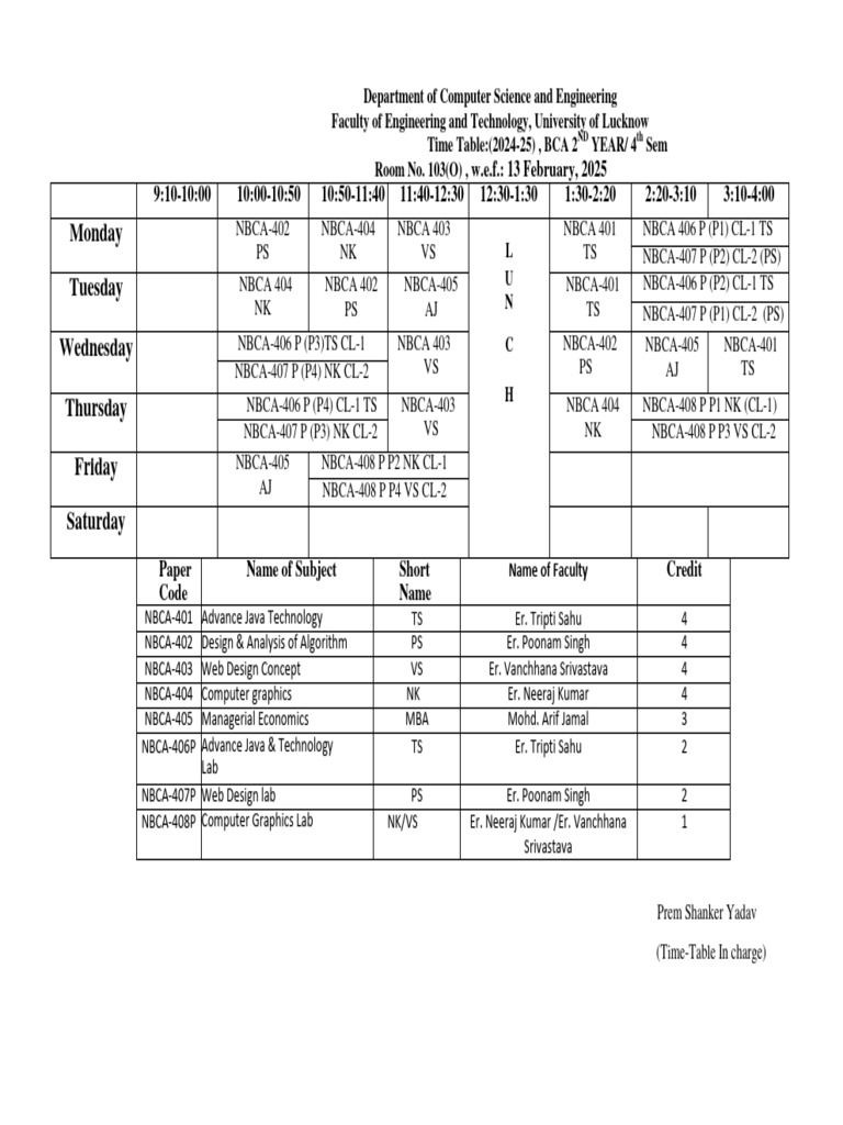 BCA 2ndyear TT 13 Feb 2025 | PDF | Computing