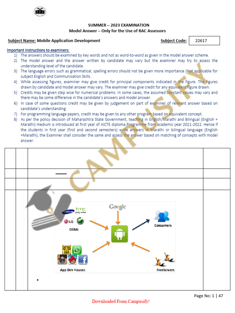 Model Answer Summer 2023 by Campusify | PDF | Android (Operating System ...