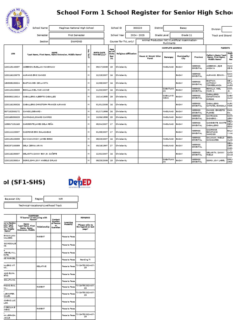 School Form 1 (SF 1) | PDF