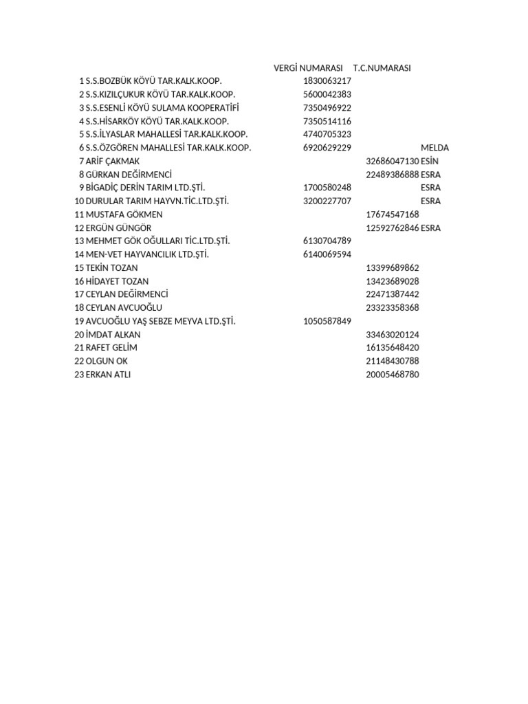 Banka Ekstralari | PDF