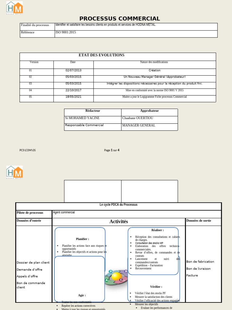 Finalité du Processus Commercial | PDF | Facture | Informatique