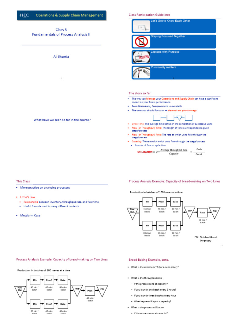 Slides Class3 | PDF | Inventory | Breads