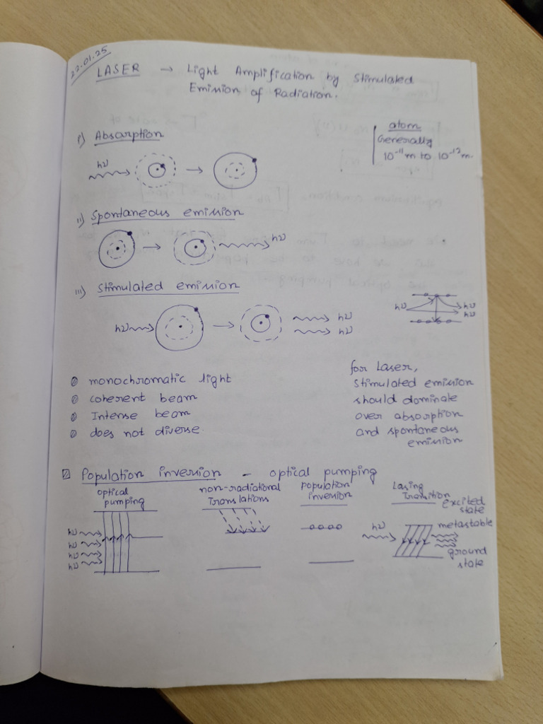 Laser Unit 1 | PDF