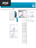SWGDAM Validation Guidelines SEBAPP 12052016 | PDF | Polymerase Chain ...