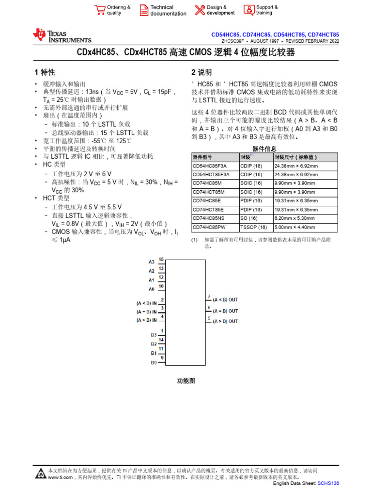 CD 74 HC 85 | PDF | Logic Gate | Electronic Circuits