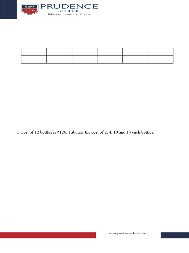 Class 8 Direct and Inverse Proportion Worksheet | PDF
