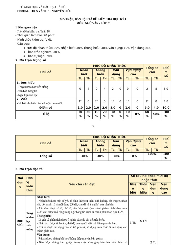 HKI_2324_Nguvan7_Matran,dacta (3) | PDF