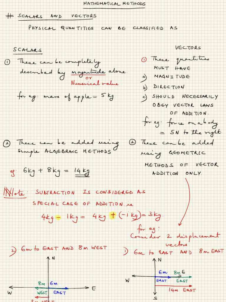 Mathematical Methods 1 2025 | PDF | Euclidean Vector | Vector Space