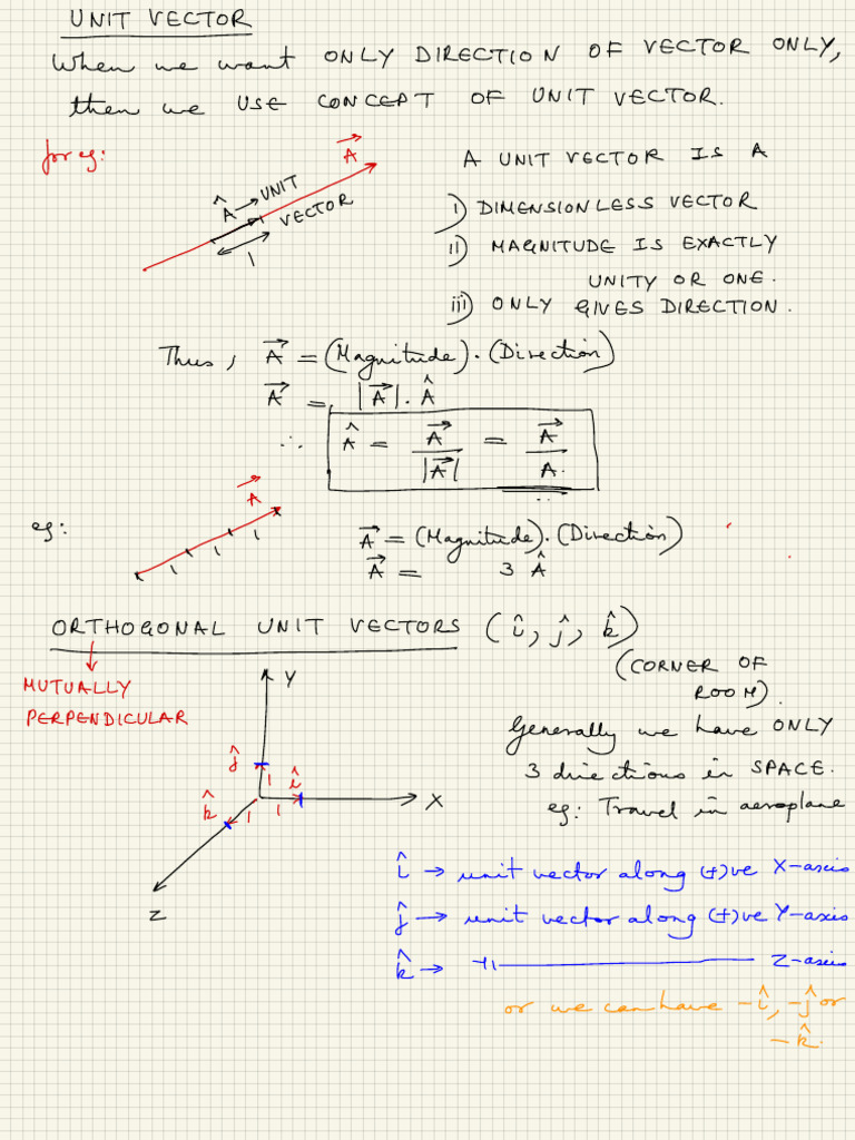 Mathematical Methods 5 2024 | PDF | Euclidean Vector | Classical Mechanics